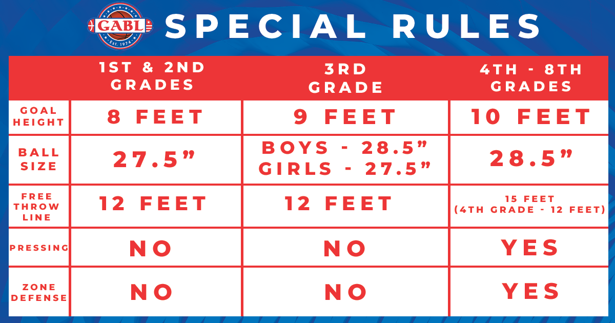 Winter - Great American Basketball League